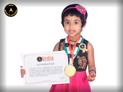 Ruchitha M - Appreciation - India Book of Records