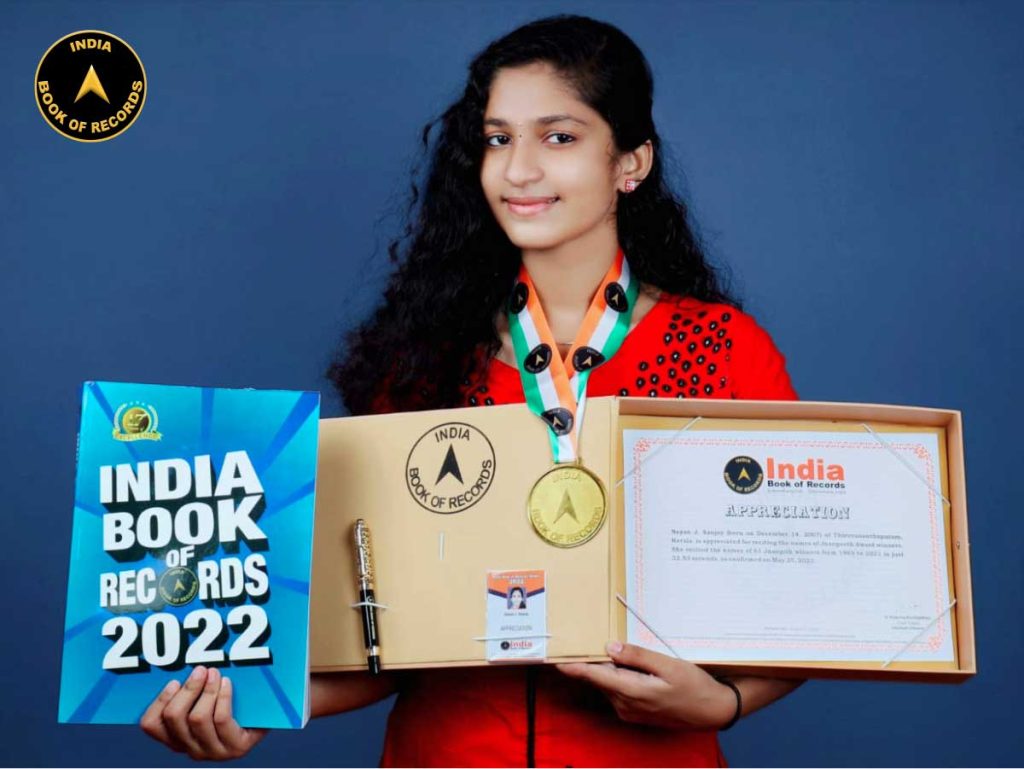 Nayan J. Sanjay - Appreciation - India Book of Records