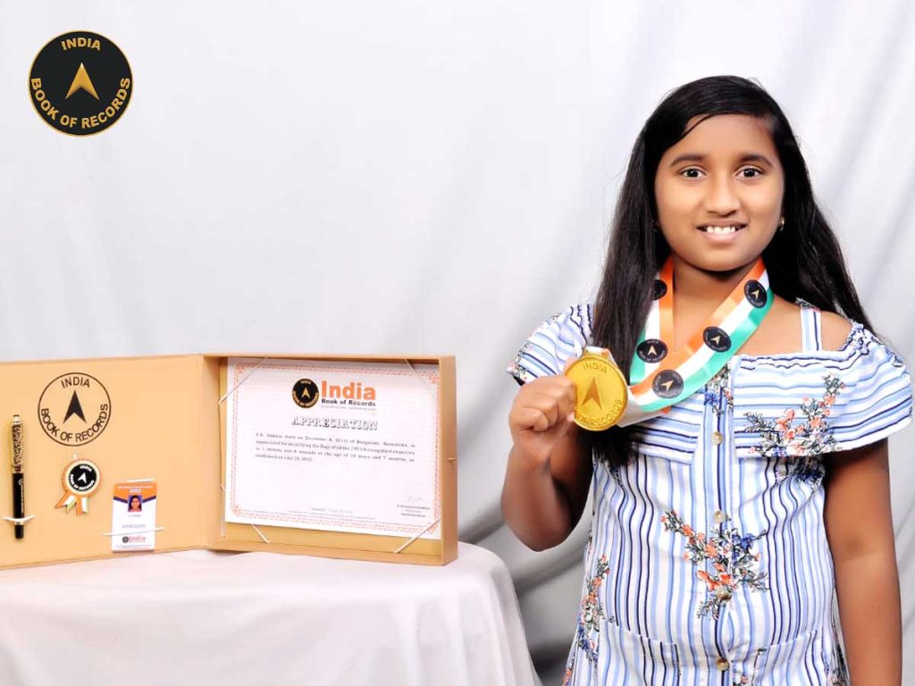 S.K. Aishani – Appreciation - India Book of Records
