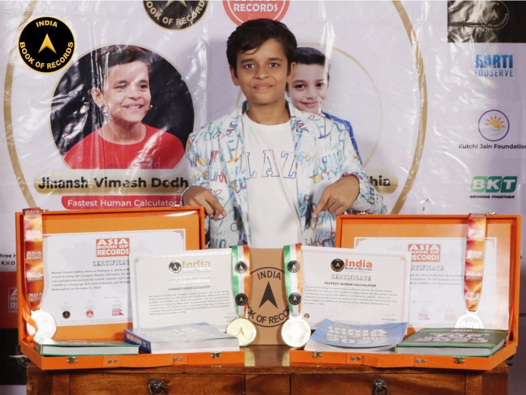 Fastest human calculator - India Book of Records