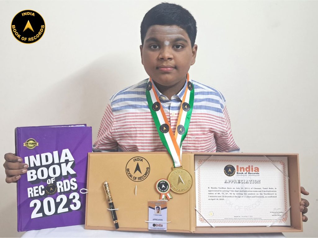R. Harsha Vardhan - Appreciation - India Book of Records
