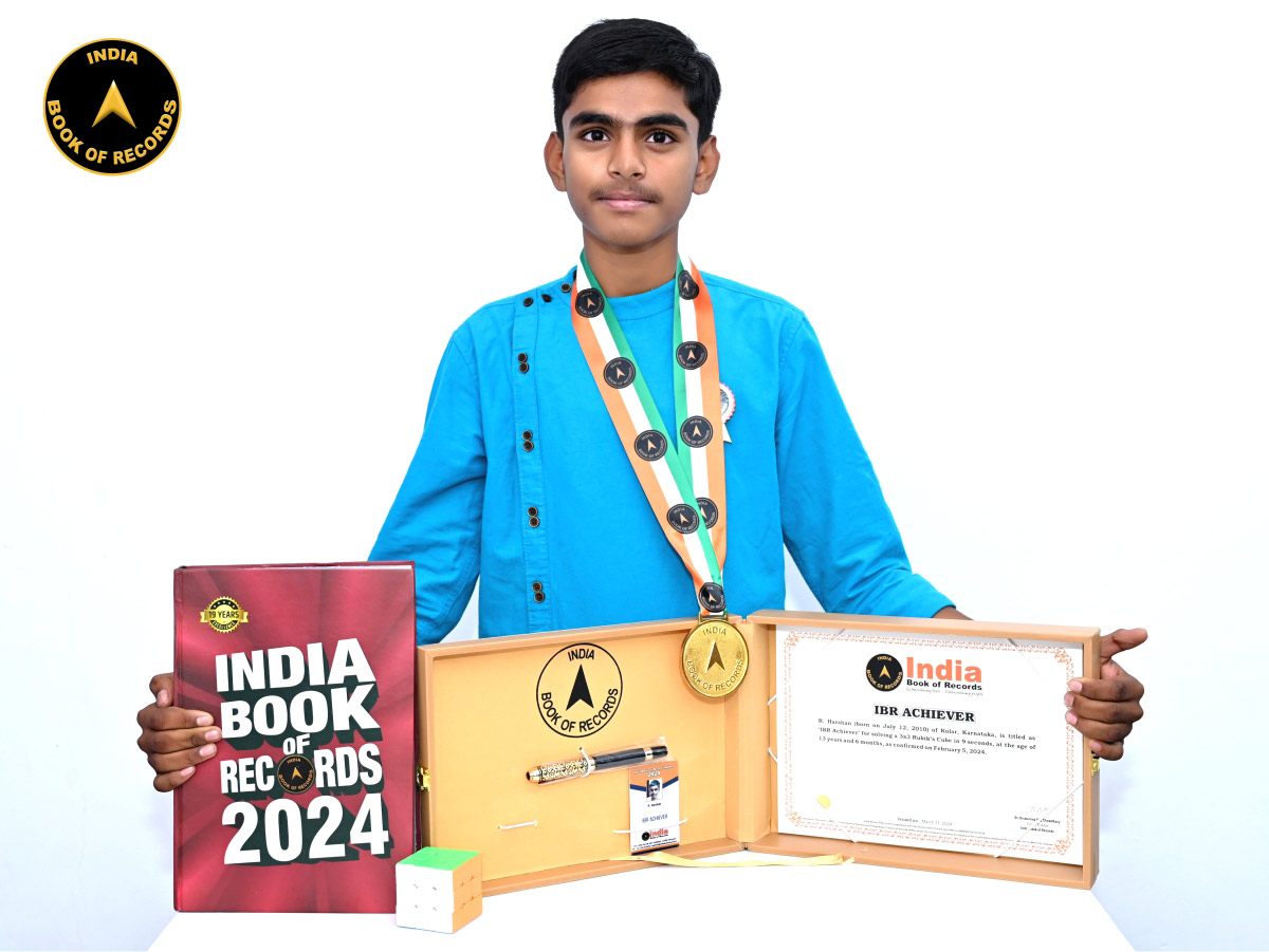 R. Harshan - IBR Achiever - India Book of Records