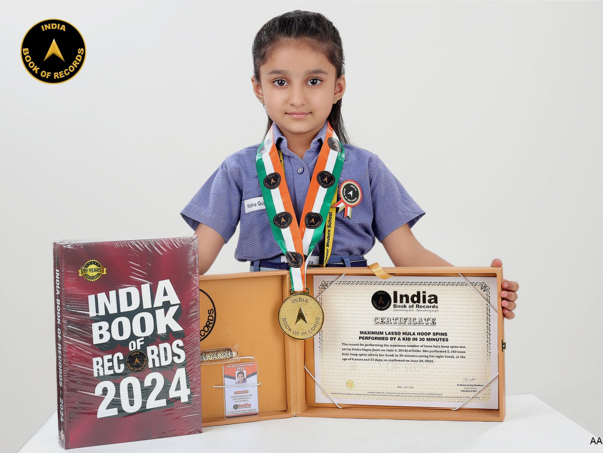 Maximum lasso hula hoop spins performed by a kid in 30 minutes - India ...