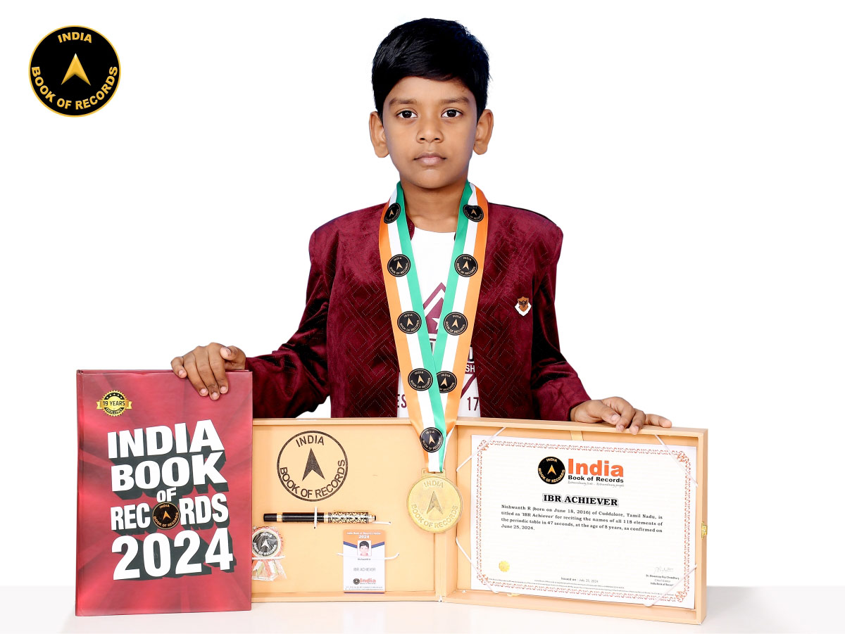 Nishwanth R - IBR Achiever