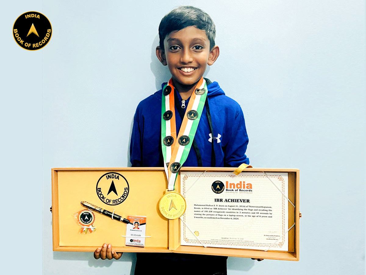 Muhammad Raihan S. N. - IBR Achiever - India Book of Records