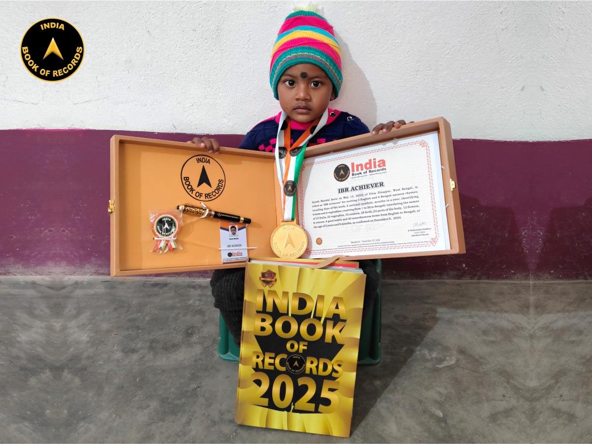 Ayush Mandal - IBR Achiever - India Book of Records
