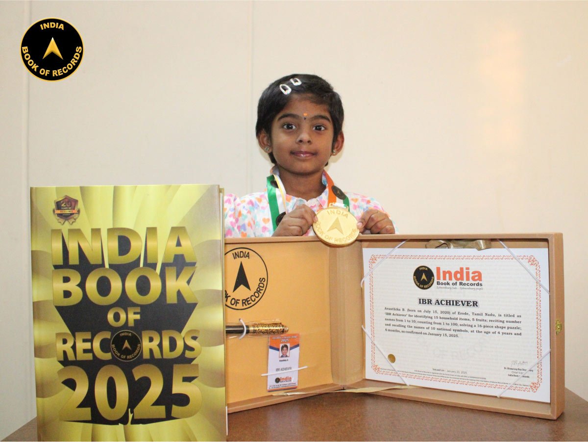 Avanthika B. - IBR Achiever - India Book of Records