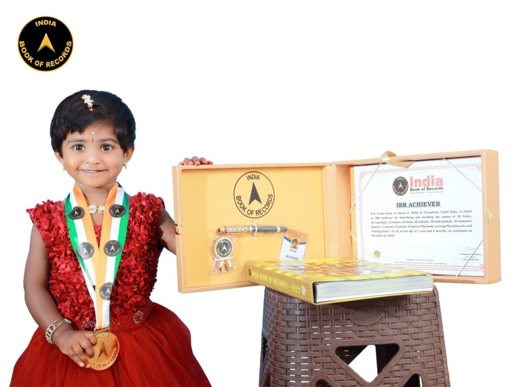 M.S. Visaka - IBR Achiever - India Book of Records