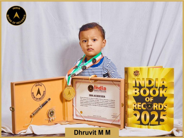 Dhruvit M M - IBR Achiever