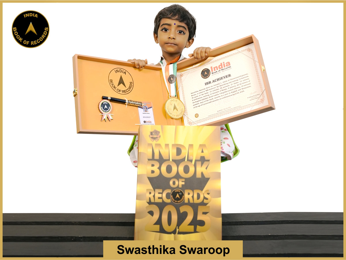 Swasthika Swaroop - IBR Achiever