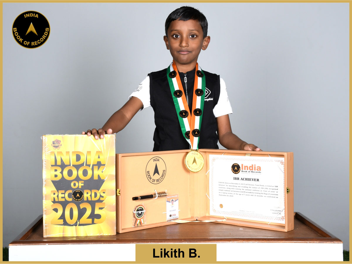 Likith B. - IBR Achiever