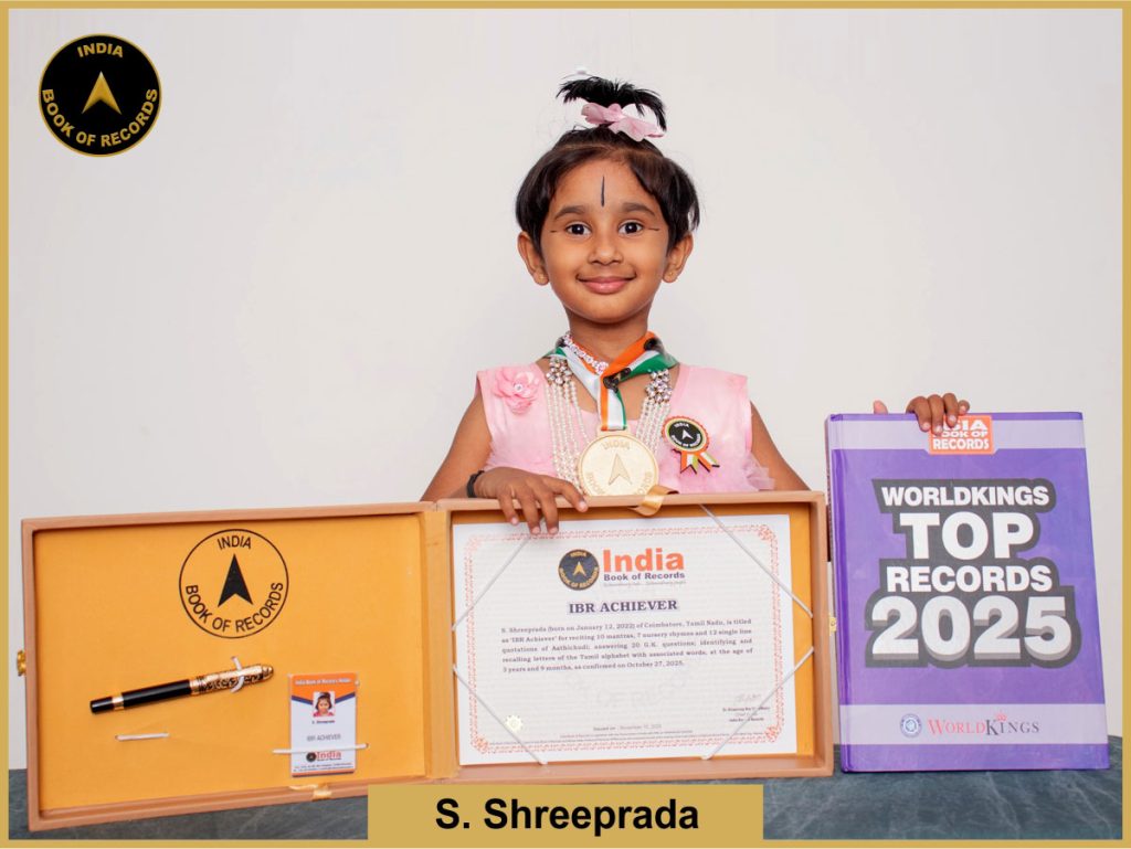 S. Shreeprada - IBR Achiever