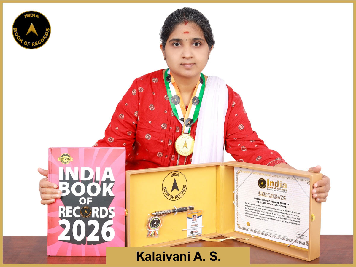 Largest magic square made in MS-Excel by an individual